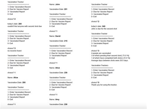 Solved Vaccination Tracker In Python Our Task Is To Write