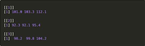 How To Use Map Functions For Data Science In R Towards Data Science