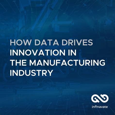 Maurice Orlando Hamilton Sr On Linkedin Innovation Analytics Data Manufacturing