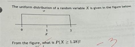 Solved The Uniform Distribution Of A Random Variable X Is Chegg