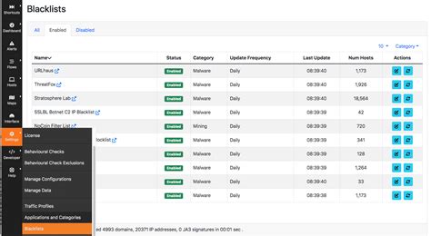 using blacklists to catch malware communications using ntopng ntop