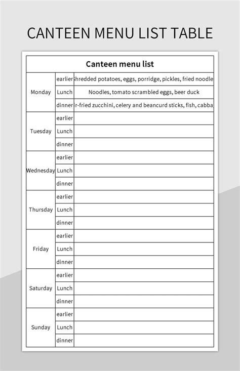 Free Menu Engineering Templates For Google Sheets And Microsoft Excel