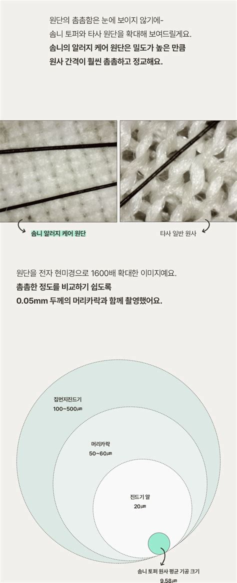 홈리 솜니 10cm 알러지케어 베이직 바닥 매트리스 토퍼 Ms Ss