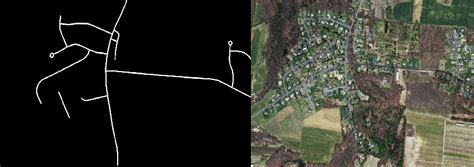 road detection using segmentation models and albumentations libraries