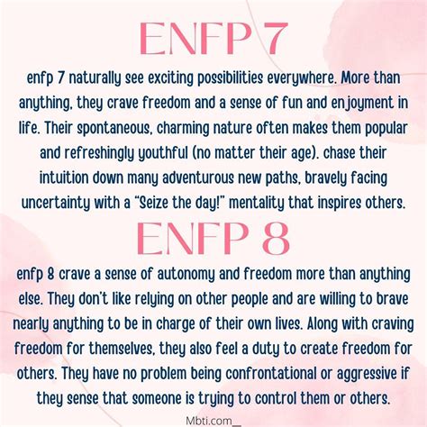 Pin On Mbti
