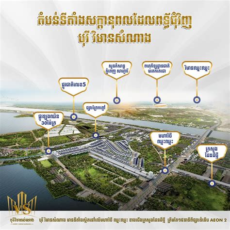 ឧកញ៉ាបណ្ឌិត គីម ហ៊ាង ប្រកាសបុគ្គលិកឆ្នើមលក់ បុរី វិមានសំណាង ៣រូប ទៀតជាប់ឈ្មោះទៅលេងសហរដ្ឋអាមេរិក
