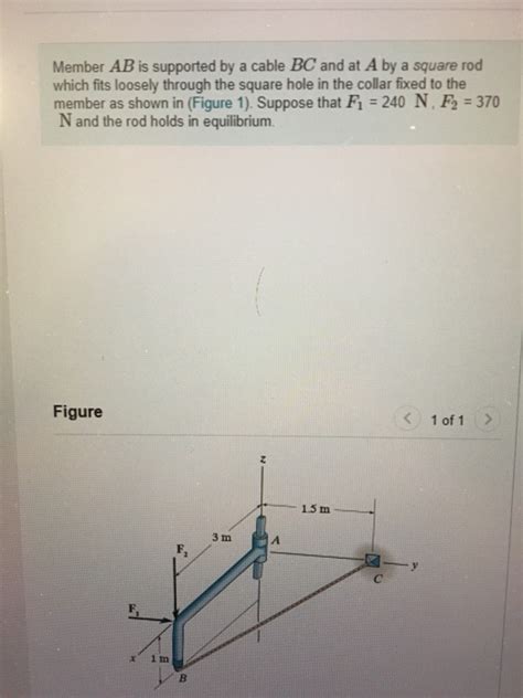 Solved Member Ab Is Supported By A Cable Bc And At A By A
