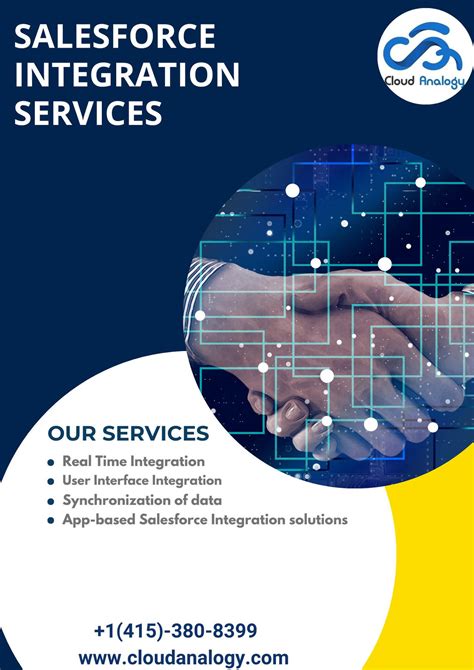 Salesforce Integration Service By Cloudanalogy12345 On Deviantart