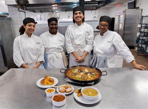 5 Culinary School Financial Aid Resources You May Not Know About