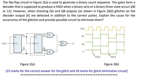 The Flip Flop Circuit In Figure A Is Used To Generate A Binary Count Sequence The Gates Form