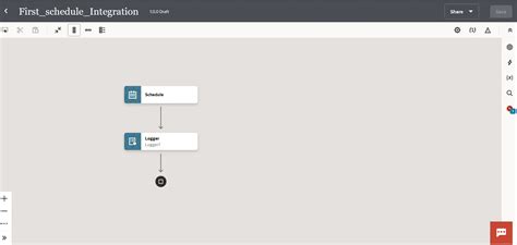 Mastering Integration Efficiency A Guide To Scheduling Integrations
