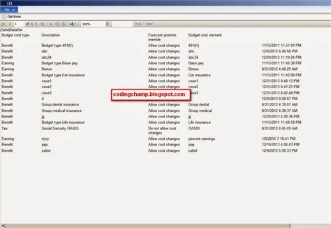 Coding Champ Ssrs Reports In Microsoft Dynamics Ax 2012 Part 1