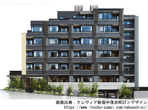 中井駅周辺の新築マンション一覧 マンション丸