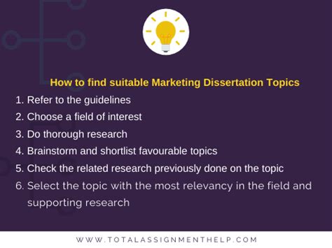 Marketing Dissertation Topics Total Assignment Help