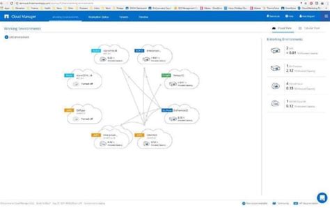 Data Replication How Snapmirror Works When It Comes To Aws