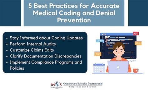 How Accurate And Compliant Coding Minimizes Denials