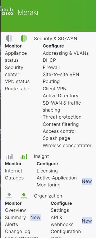 Solved Dashboard Problems The Meraki Community