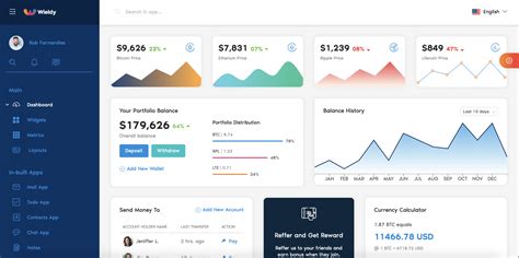 Top React Admin Dashboard Templates Flatlogic Blog