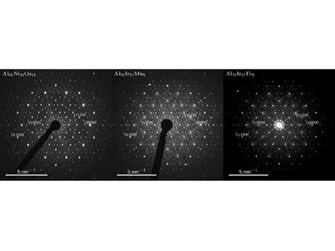 Quasicrystals Discovered Using Machine Learning Algorithm For The