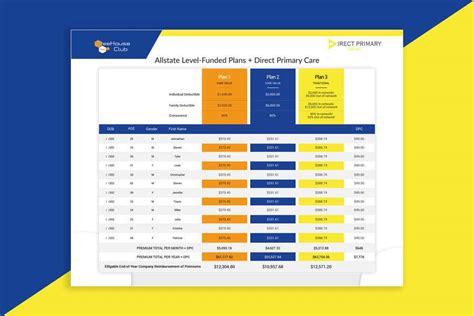 Entry 49 By Mnagm001 For Transform Excel Information Into Professional