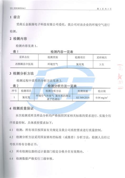 2018年第1季度环境空气检测报告 商丘金振源电子科技有限公司