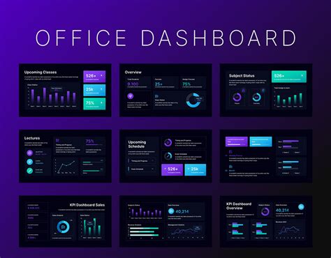 Kpi Dashboard Dark Version 4 Images Behance