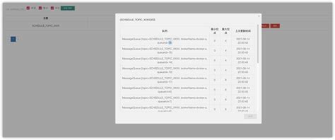 Rocketmq 延迟队列rocketmq延迟队列 Csdn博客