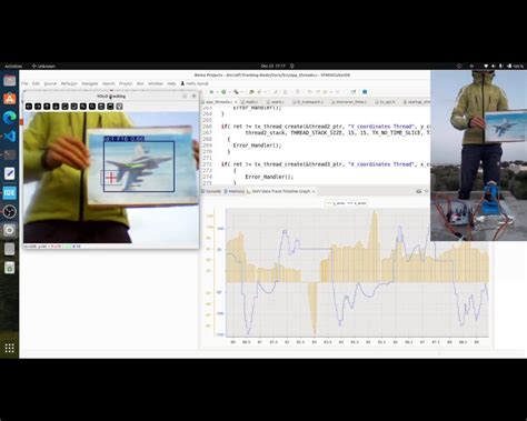 Ayoub Bnina On Linkedin Ros2 Embeddedsystems Robotics Pidcontrol Threadx Stm32 Firstproject