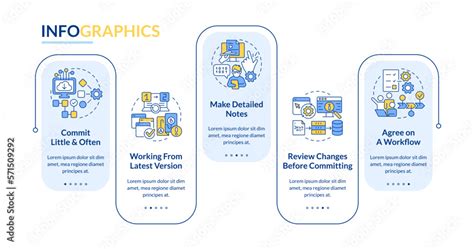 source code management best practices rectangle infographic template