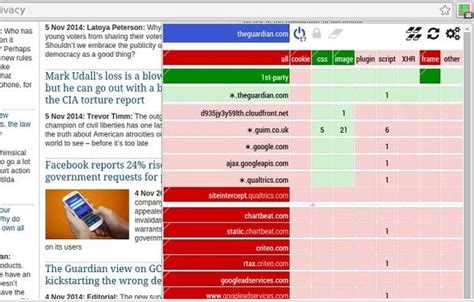 Open Source Adblock Alternatives 25 Ad Blockers Alternativeto
