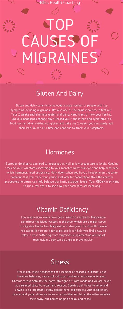 The Most Common Migraine Triggers And How To Avoid Them Headache