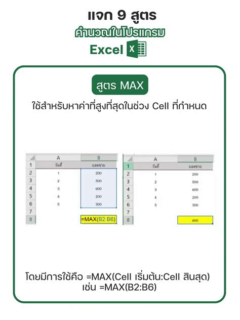 Bahttext แปลงตัวเลขจำนวนเงินเป็นข้อความ วิดีโอที่เผยแพร่โดย Excel