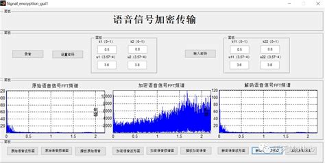 【语音加密】基于混沌logistic算法实现语音信号加密解密附gui界面 阿里云开发者社区