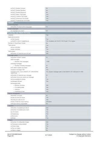 Siemens Simatic Hmi Ktp700 Basic 7 Inch Single Phase At ₹ 35951 Piece In Ahmedabad
