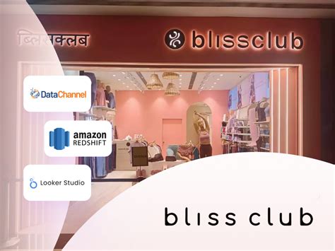 How Blissclub Won The Market By Integrating Data At Scale With Datachannel
