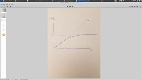 Real Analysis Is There An Analytical Function With This Shape
