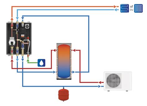 Hpiu Heat Pump Interface Unit Begetube Website