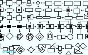 Process Flow Diagram Process Map Symbols Explore