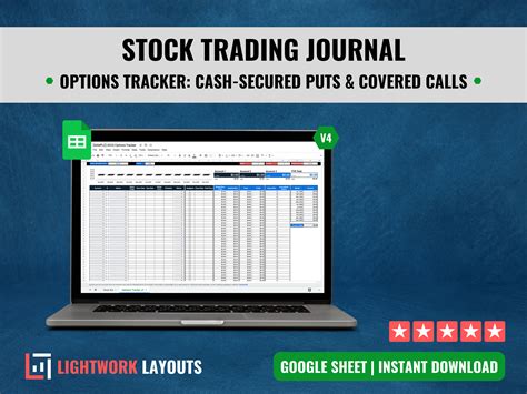 2025 Options Tracker Stock Trading Journal Profit Tracker Options