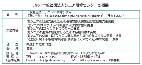 働き方の多様化と事業の起し方の多様化 仕組みの群像