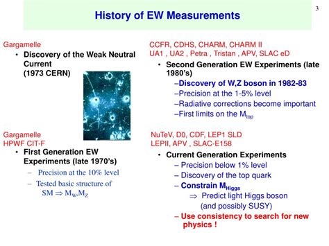 Ppt Electroweak Measurements At Nutev Are Neutrinos Different