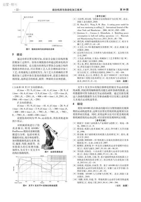 一种快速获取机器人运动轨迹的方法研究参考网