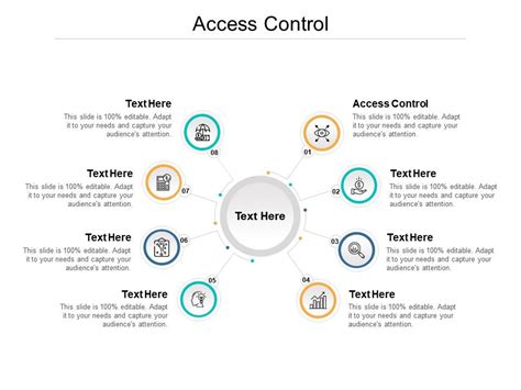 Access Control Ppt Powerpoint Presentation File Example File Cpb PowerPoint Slides Diagrams