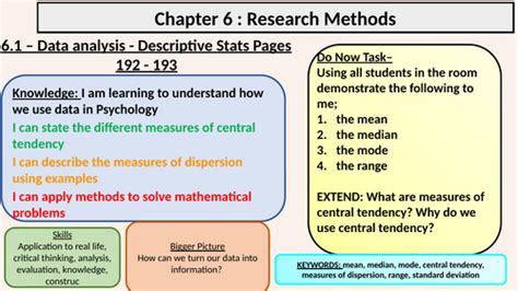 Aqa A Level Psychology Research Methods Data Analysis Descriptive Statistics Teaching