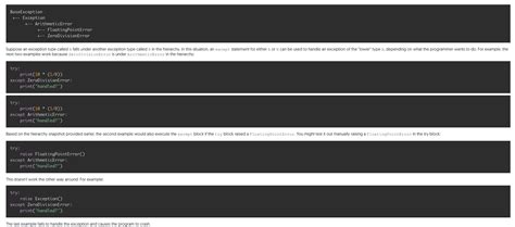 Solved Baseexception Exception Arithmeticerror