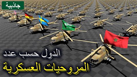 الدول حسب عدد المروحيات العسكرية Youtube