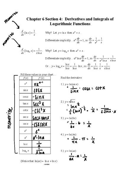 Chapter 6 Section 4 Chapter 6 Section 4 Derivatives And Integrals Of
