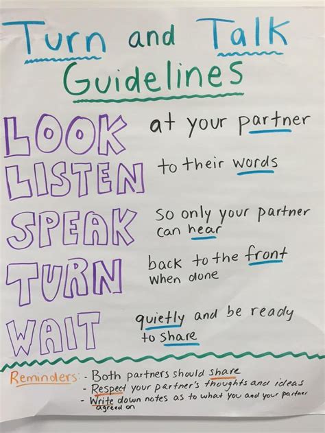 Classroom Anchor Charts Anchor Charts Responsive Classroom