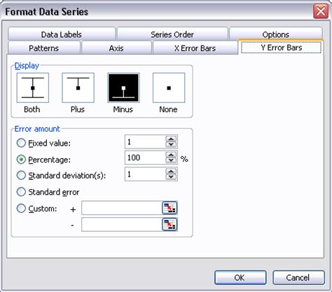 Add Drop Lines To Excel Chart Plt Plot Two Line Line Chart Alayneabrahams