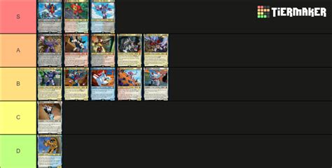 Transformers Commanders Mtg Tier List Community Rankings Tiermaker